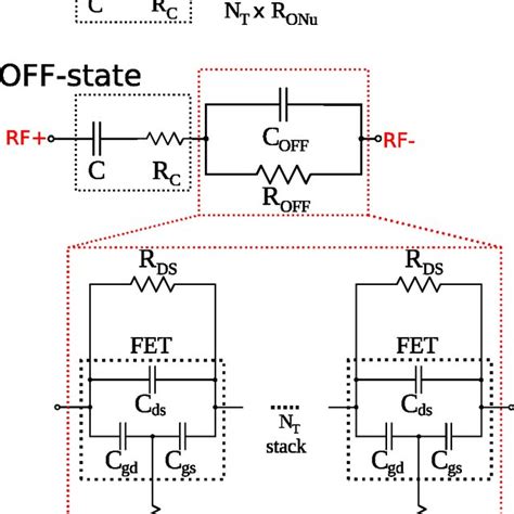 Pdf Soi Cmos Tunable Capacitors For Rf Antenna Aperture Tuning
