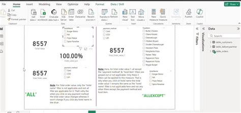 deepthi g das on linkedin learningjourney powerbi dataenthusiast