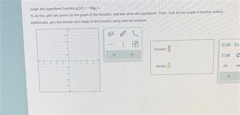 Solved Graph The Logarithmic Function Gx−log2x To Do