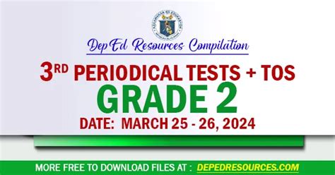 Grade 2 3rd Quarter Periodical Tests Reviewer Archives Deped Resources
