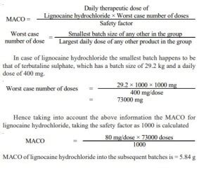 CLEANING VALIDATION All About Drugs