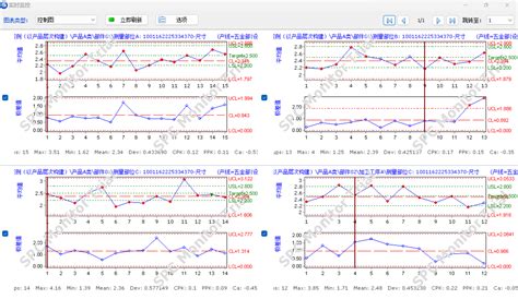 如何利用spc软件实时监控产品过程质量 太友spc软件 太友qmsspc软件博客 如何利用spc软件实时监控产品过程质量 太友spc软件 太友qmsspc软件博客