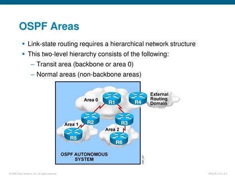 Ppt Implementing A Scalable Multiarea Network Ospf Based Solution Powerpoint Presentation Id