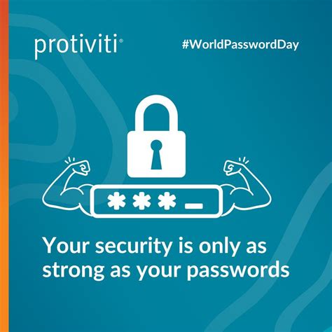 Sergio Otalora On Linkedin World Password Day