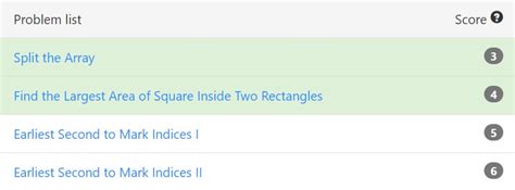 Raja Kumar On Linkedin Leetcode Leetcodecontest Problemsolver