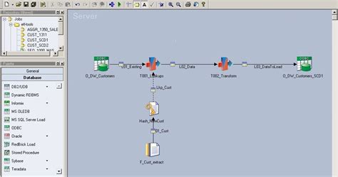 Datastage4u SCD Types And How Many Ways To Develope The SCD S
