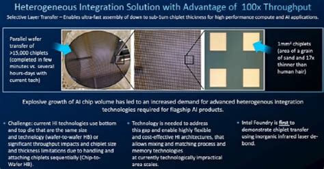 인텔 Iedm 2024서 차세대 트랜지스터·패키징 기술 공개
