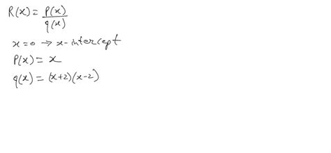 solved find a rational function that might have the given graph more