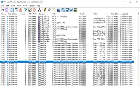 The Power Of Procmon Process Monitor