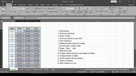 Tuto Excel Youtube Riset