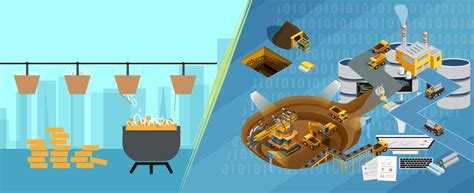 Advantages Of Outsourcing Data Mining Services In Your Business