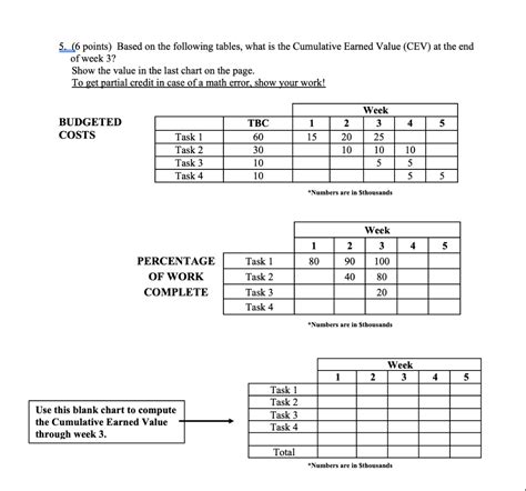 solved 5 6 points based on the following tables what is