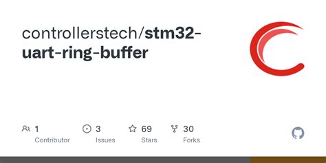 Stm32 Uart Ring Bufferuartringbufferh At Master · Controllerstechstm32 Uart Ring Buffer · Github