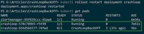 Troubleshooting And Fixing Kubernetes Crashloopbackoff