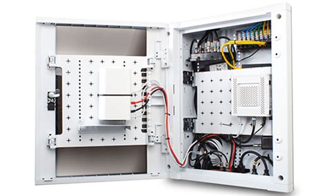 Wiring Connected Integration