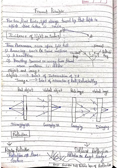 Solution Geometrical Optics Reflection Refrection Total Internal Reflection Reflection And