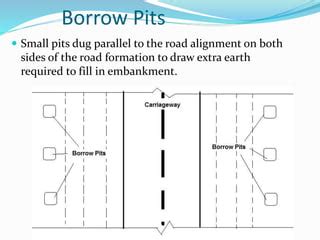 3 Earthen Roads 30 Aug Pptx