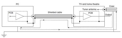 Ground Loop Isolator Schematic Loperology