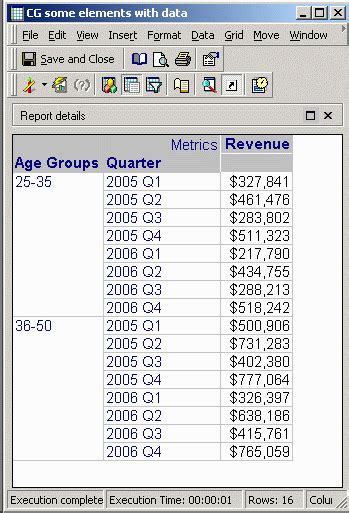 Kb19022 How To Display All Elements Of A Custom Group Even If No Data Exist For One Or More