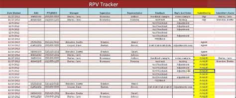 Solved Excel Vba Copy Paste Special Using List Objects For Table In