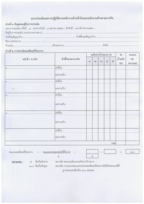 แบบประเมินพนักงานจ้าง 2559