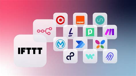 13 Ifttt Alternatives Your Decision Making Guide — N8n Blog N8n Blog