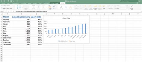 Creating Advanced Excel Charts Step By Step Tutorial