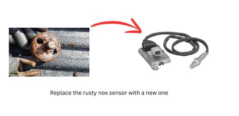 How To Test A Nox Sensor With Multimeter 6 Pro Steps [2025