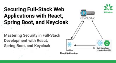 Internationalization In React Interpolation Formatting And Plurals