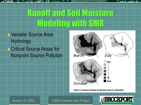 Ppt Gis Modeling Of Source Areas Of Nonpoint Source Pollution