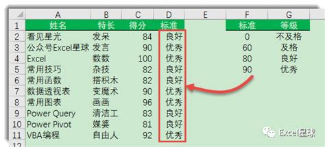 Xlookup函数经典用法总结