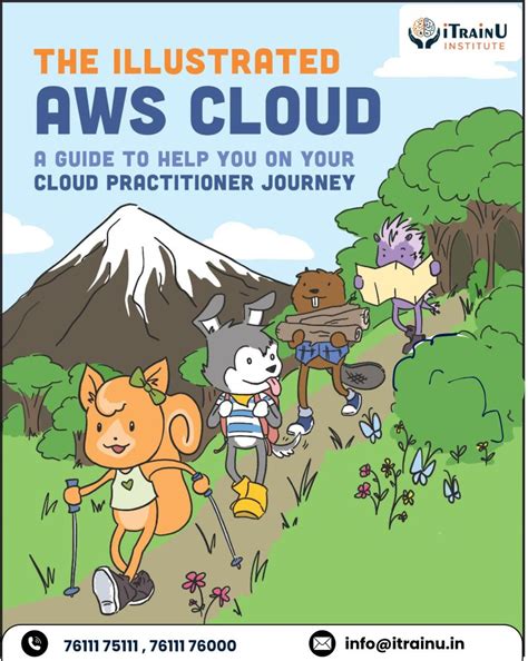 Cloud Infrastructure Awscloud Cloudcomputing Amazonwebservices Cloudtechnology