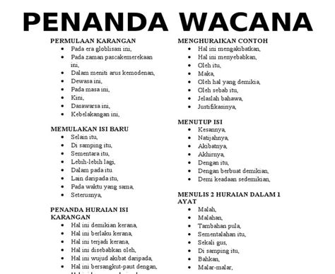Contoh Penanda Wacana In English Penanda Wacana Teemu Silvan