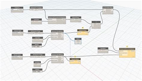 Solved Is Is Possible To Select All Instances Of Line In Drafting View Autodesk Community