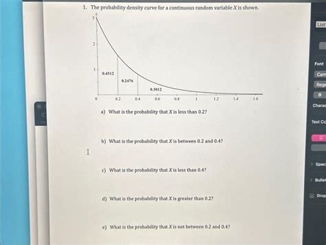 Solved 1 The Probability Density Curve For A Continuous