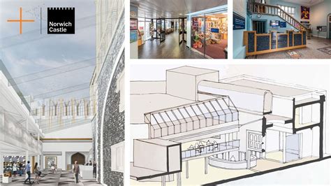 Netzero Publicsectorproperty Strategicassetmanagement Sara Cameron