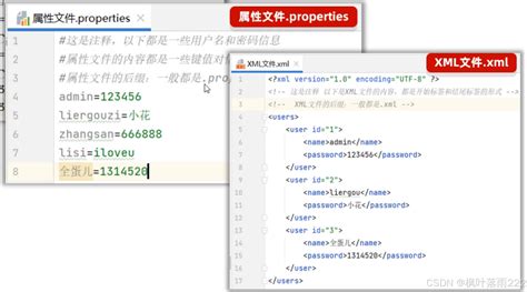 20java之特殊文件、日志技术、多线程（properties属性文件、xml文件、logback、多线程、匿名内部类）java特殊文件 Csdn博客