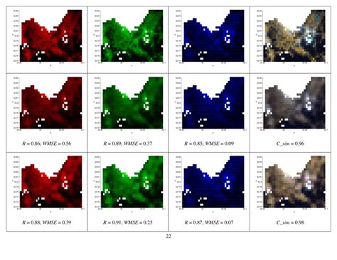 coloring panchromatic nighttime satellite images elastic maps vs