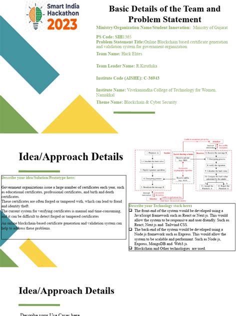 Sih 2024 Pdf Security Computer Security