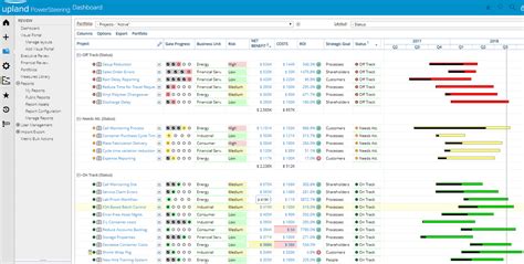 Continuous Improvement Template Excel