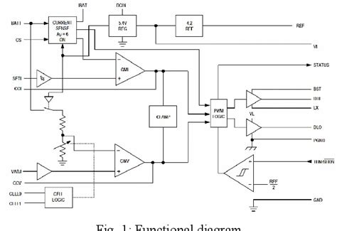Figure 1 From Automated Test Bench For Monitoring Electrical Parameters