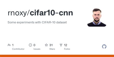 Github Rnoxy Cifar Cnn Some Experiments With Cifar Dataset