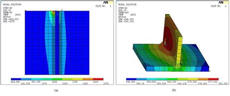 3d Finite Element Simulation Of T Joint Fillet Weld Effect Of Various