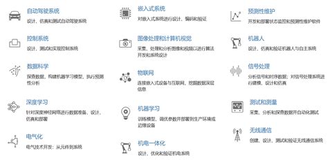 matlab程序在设备端部署实例 腾讯云开发者社区 腾讯云