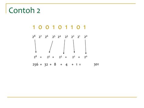 Ppt Check Sum Powerpoint Presentation Free Download Id 6082965