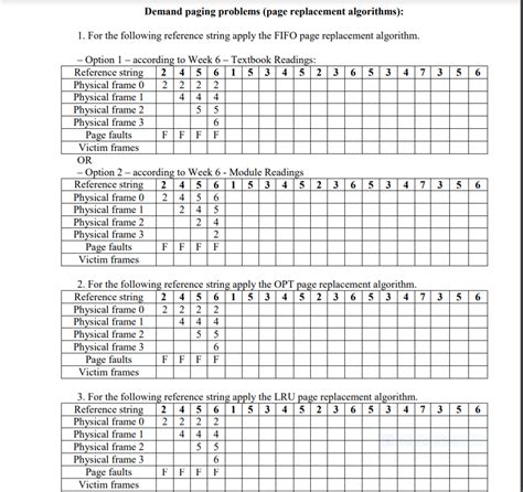 Solved Demand Paging Problems Page Replacement Algorithms