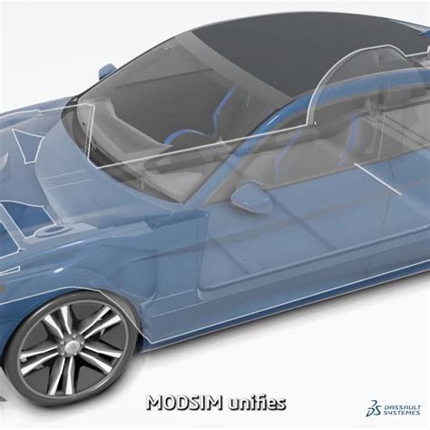 sowmya daroju on linkedin gregor judex explains modeling and simulation modsim