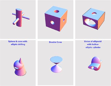 More Complex Objects By Intersection And Negation Of Cylinder Cube