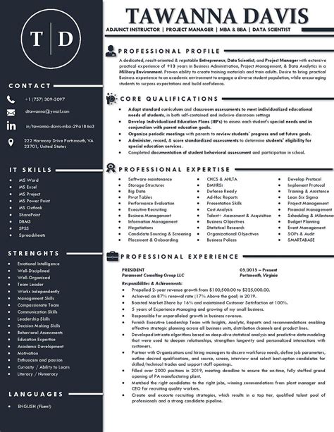 A Perfect Ats Friendly Machine Readable Resume By Sangeen Khan Medium