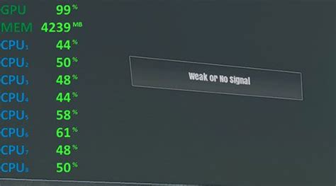 How To Easily Monitor CPU And GPU Usage When Gaming PC Game Haven